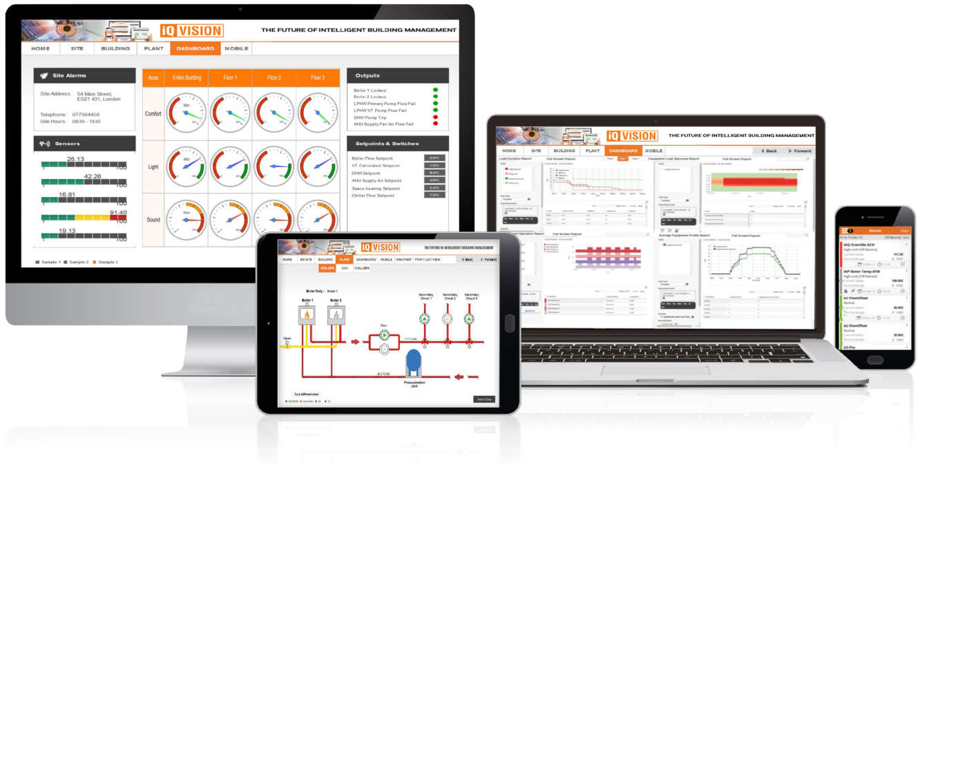 Trend Control Systems, nuovi sistemi di gestione energetica | 01building