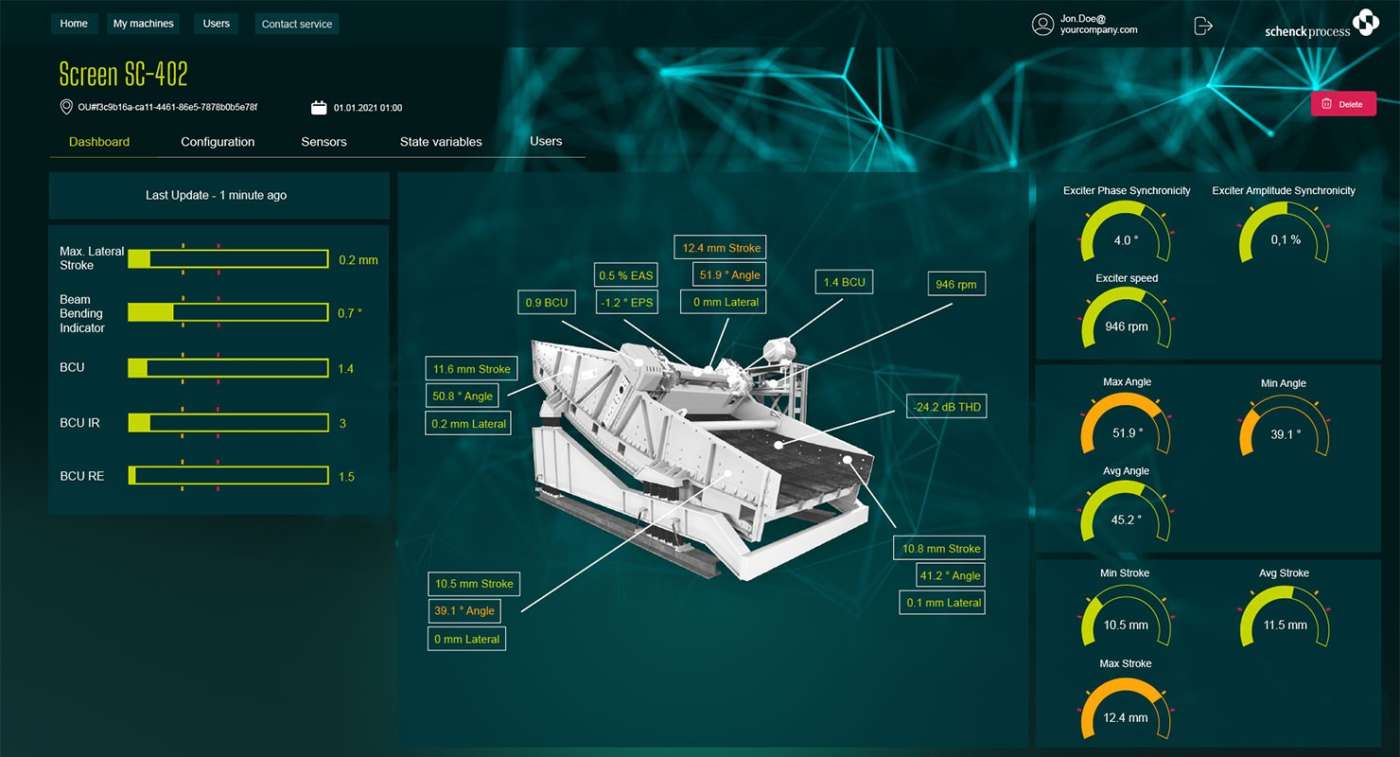 Cloud e IoT rendono macchinari e processi più intelligenti | 01factory