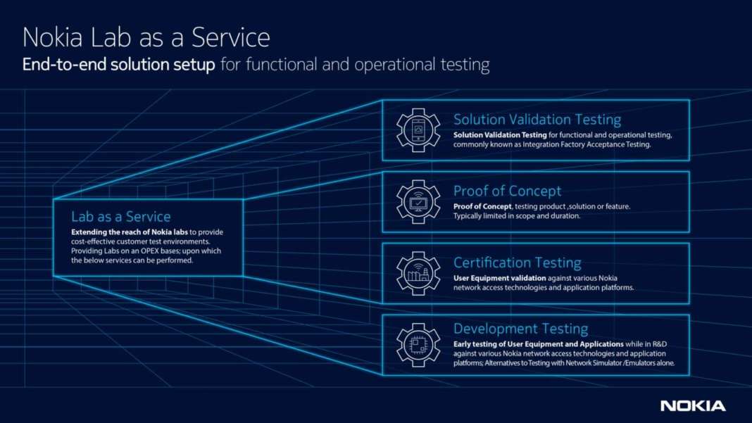 Nokia espande Lab-as-a-Service, per i test di convalida dell’Industria ...