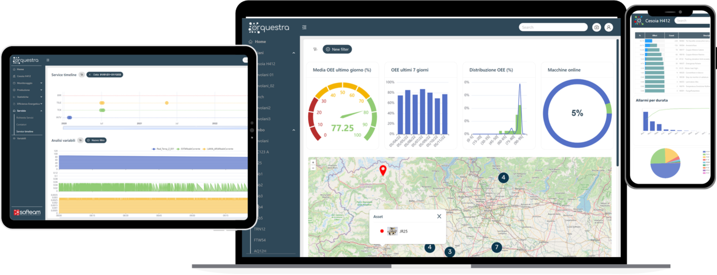 Softeam SofIA, la chatbot AI che rivoluziona i servizi di assistenza sugli impianti | 01factory