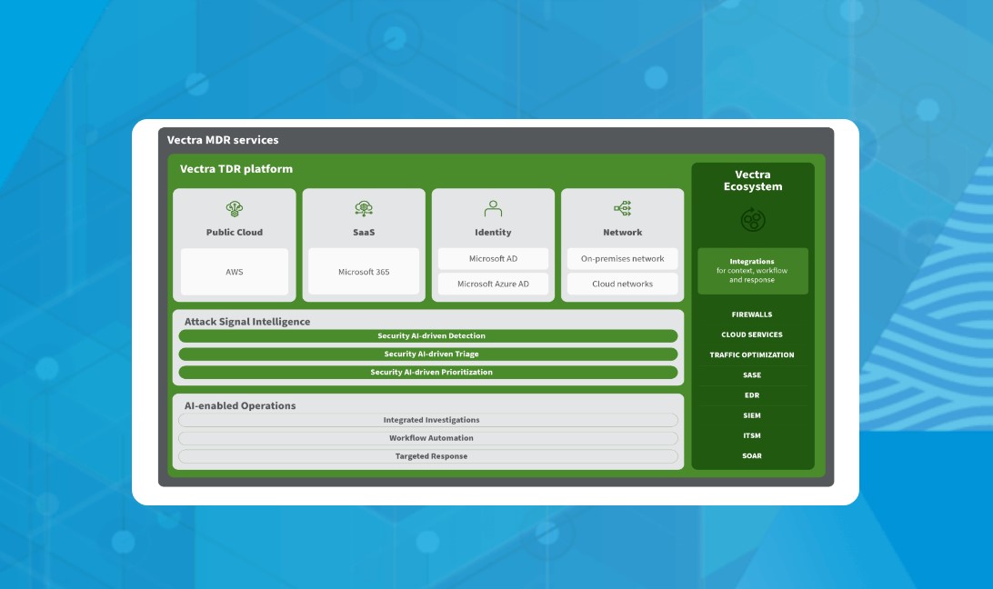 Sicurezza informatica nel settore sanitario, il punto di vista di ...