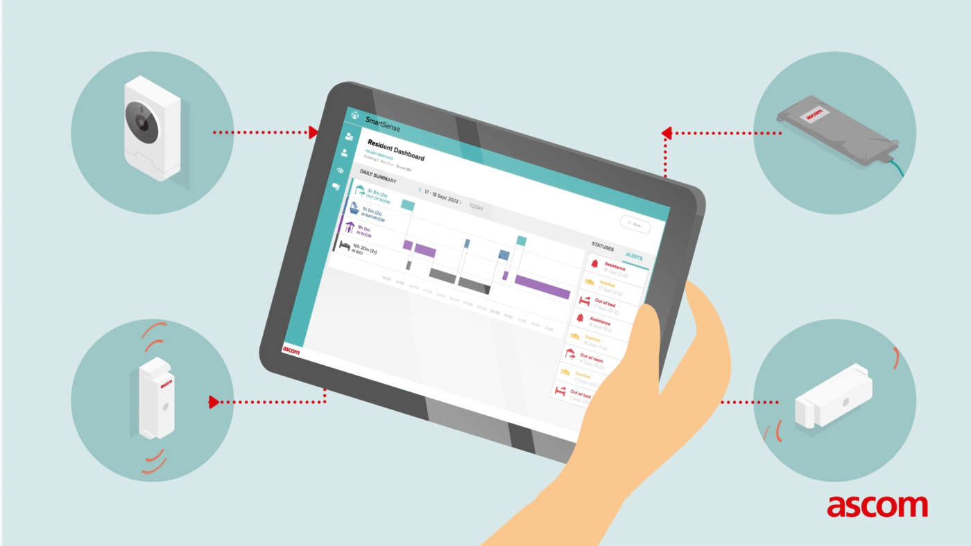 Ascom Activity Monitoring, il software innovativo per le case di cura a lungo termine