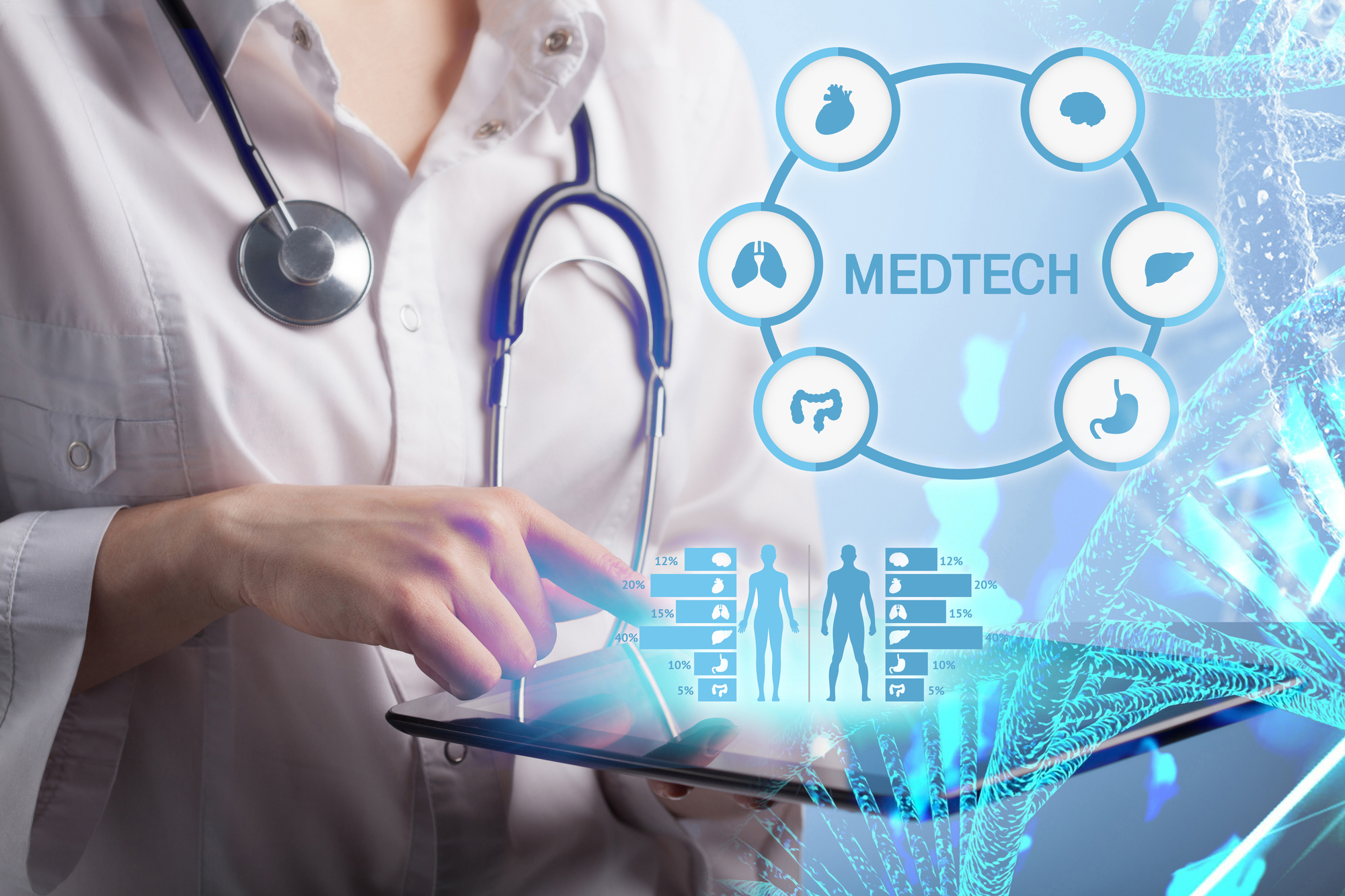 Veeva MedTech Benchmark 2025: il 50% delle aziende non si fida dei dati ...