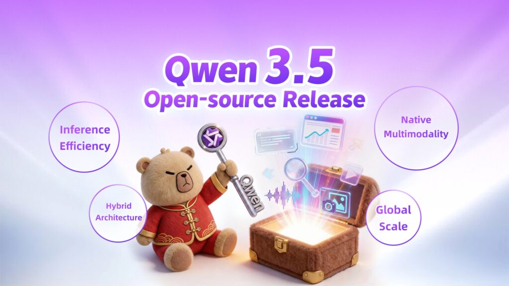 Qwen 3.5, il modello AI di Alibaba che sfida i leader puntando su ...