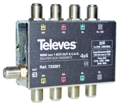 Televes Multiswitch Router SCR: più potenza al vecchio impianto ...