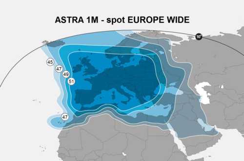 Astra 19,2° Est, come ricevere e cosa vedere sui satelliti che hanno ...