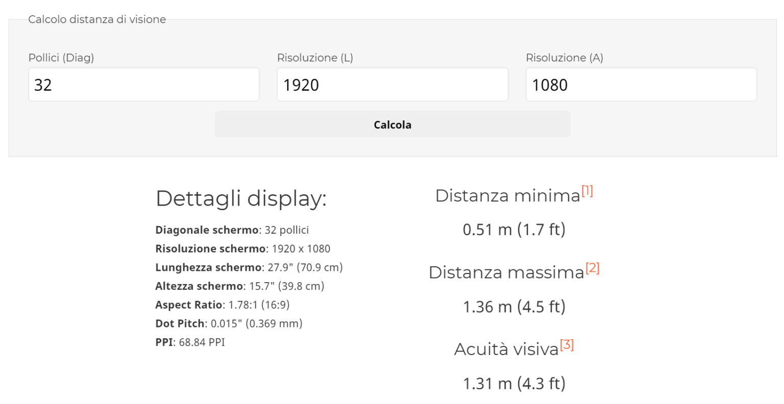 Come scegliere il TV: dimensioni e distanza di visione | 01smartlife