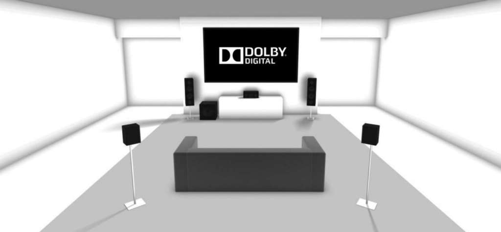 Dolby & DTS: cosa sono e come funzionano i codec audio surround ...