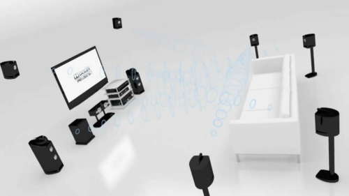 Dolby & DTS: cosa sono e come funzionano i codec audio surround | 01smartlife