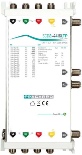 SCR e dCSS, soluzioni geniali per l’impianto SAT | 01smartlife