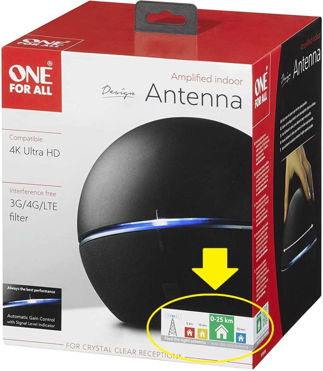 Antenne TV da interno o esterno? Vediamoci chiaro | 01smartlife