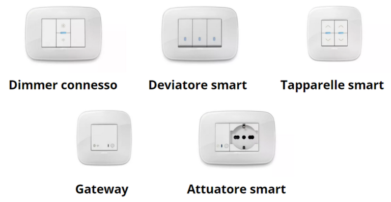 Vimar View Wireless: domotica & upgrade fai-da-te | 01smartlife