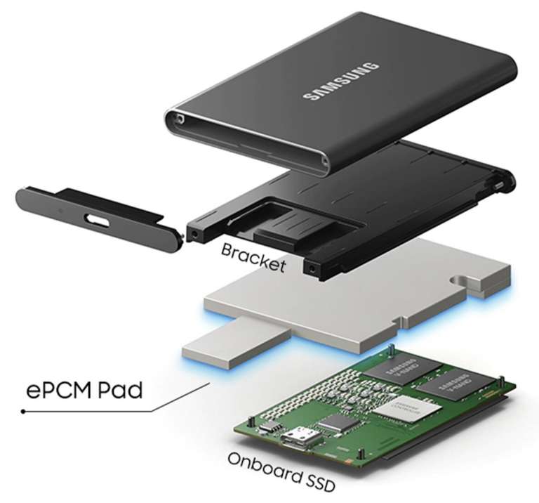 Hard disk e SSD per Tv, decoder e PC: come usarli, quali scegliere ...