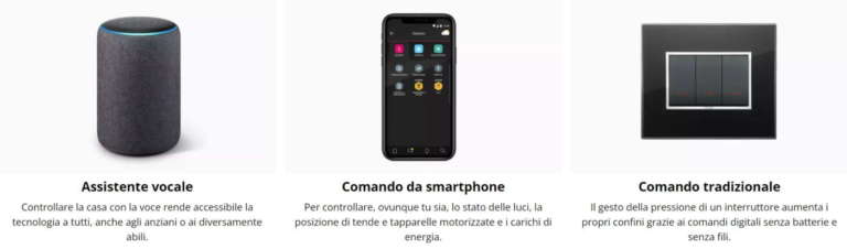 Vimar View Wireless: domotica & upgrade fai-da-te | 01smartlife