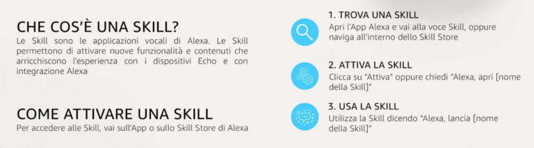 Skill Alexa: cosa sono, quali scegliere, come attivarle | 01smartlife