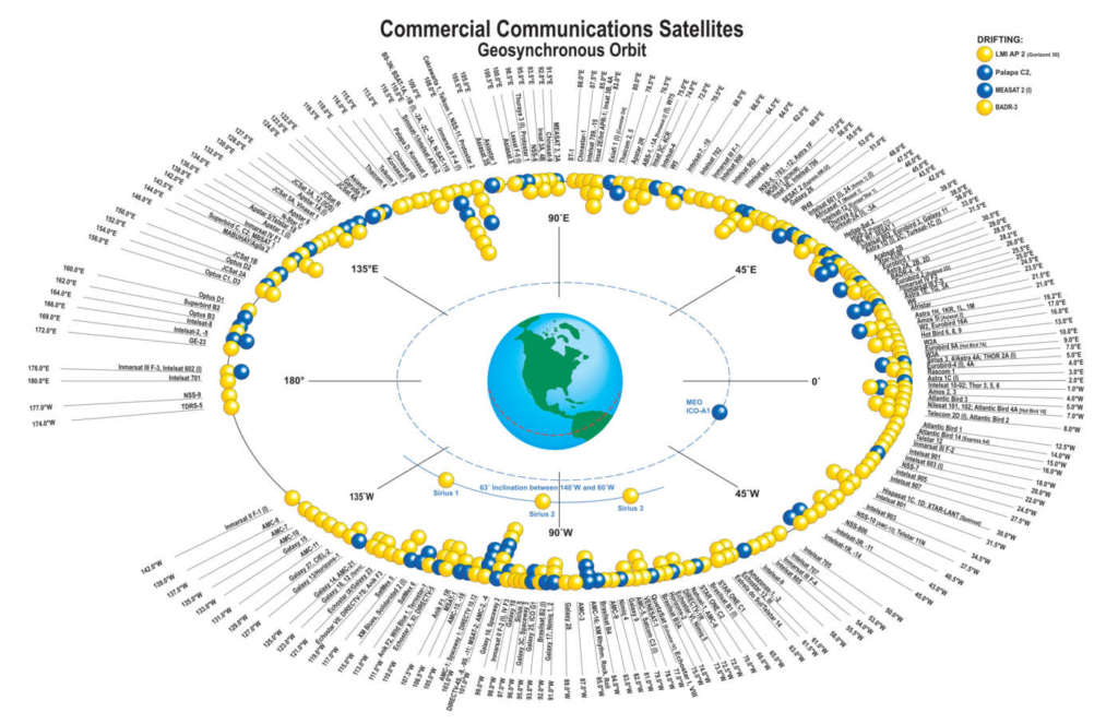 Canali satellitari: come cercarli, dove vederli | 01smartlife
