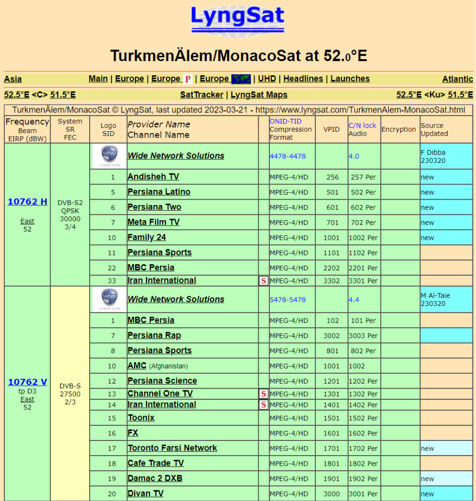 Calcio gratis via satellite, istruzioni per l’uso | 01smartlife