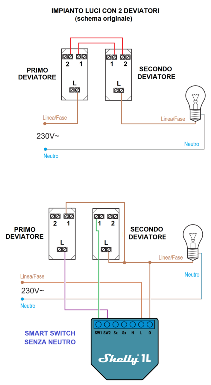 Smart switch: guida e schemi di collegamento | 01smartlife