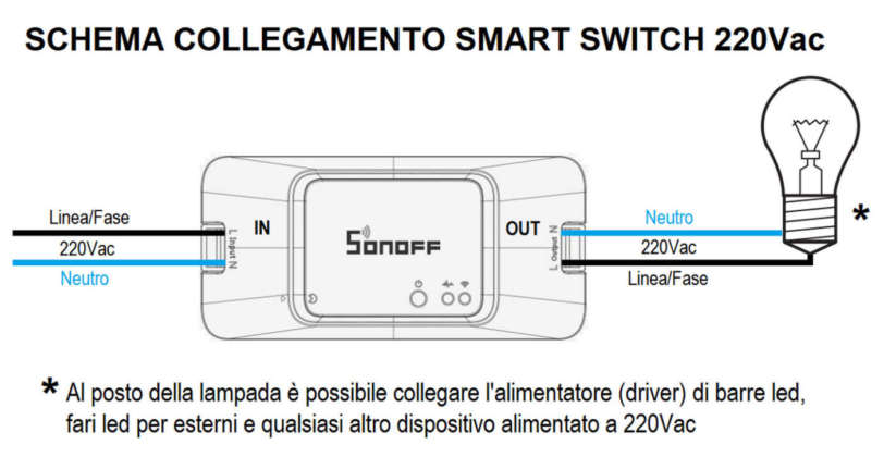 Smart switch: guida e schemi di collegamento | 01smartlife