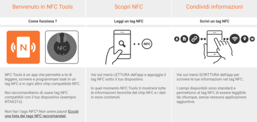 Shelly & NFC: guida all’uso e alla configurazione | 01smartlife