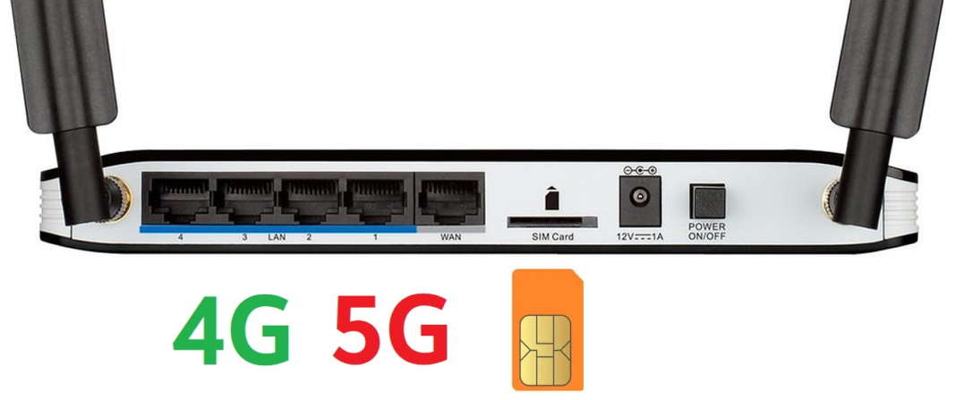 Modem-router 4G-5G: come funzionano, quali comprare | 01smartlife