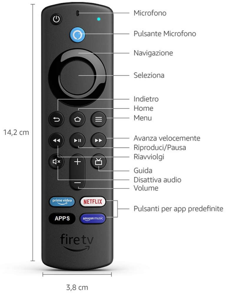 Fire TV Stick 2025: come funzionano, quale comprare | 01smartlife
