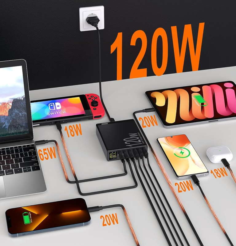 Caricatori USB GaN: come funzionano, quali comprare | 01smartlife