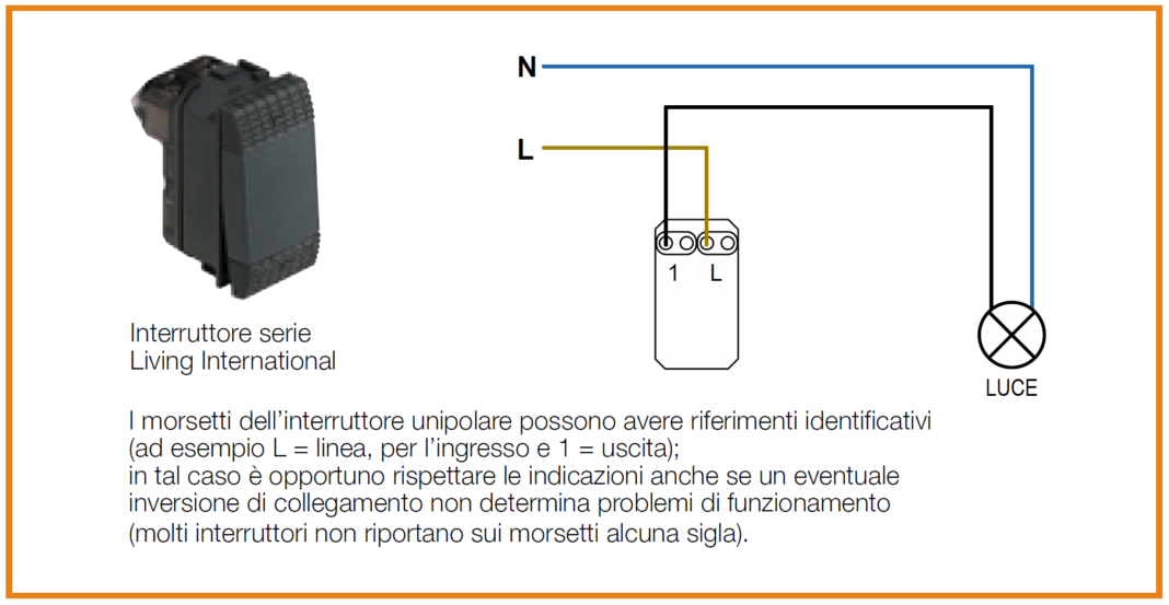 Luci smart con Sonoff Mini: schemi, collegamenti e guida pratica (1a parte) | 01smartlife