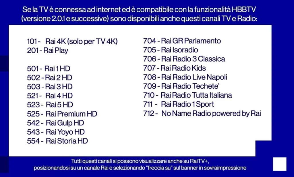 Rai 4K: come vederla, cosa trasmette | 01smartlife