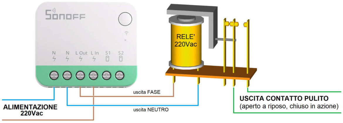 Contatto pulito o sotto tensione? Vediamoci chiaro | 01smartlife
