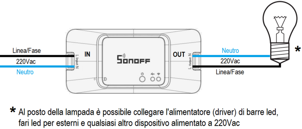 Contatto pulito o sotto tensione? Vediamoci chiaro | 01smartlife