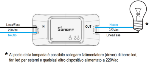Contatto pulito o sotto tensione? Vediamoci chiaro | 01smartlife