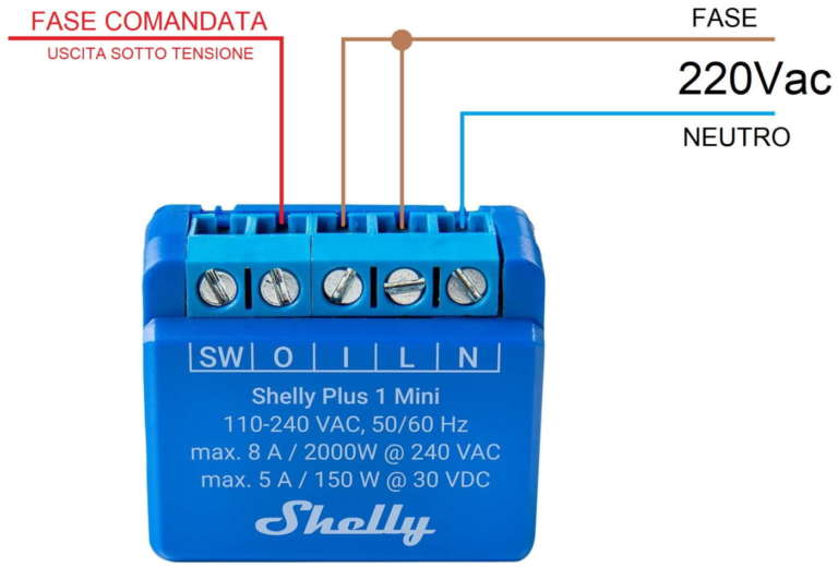 Contatto pulito o sotto tensione? Vediamoci chiaro | 01smartlife