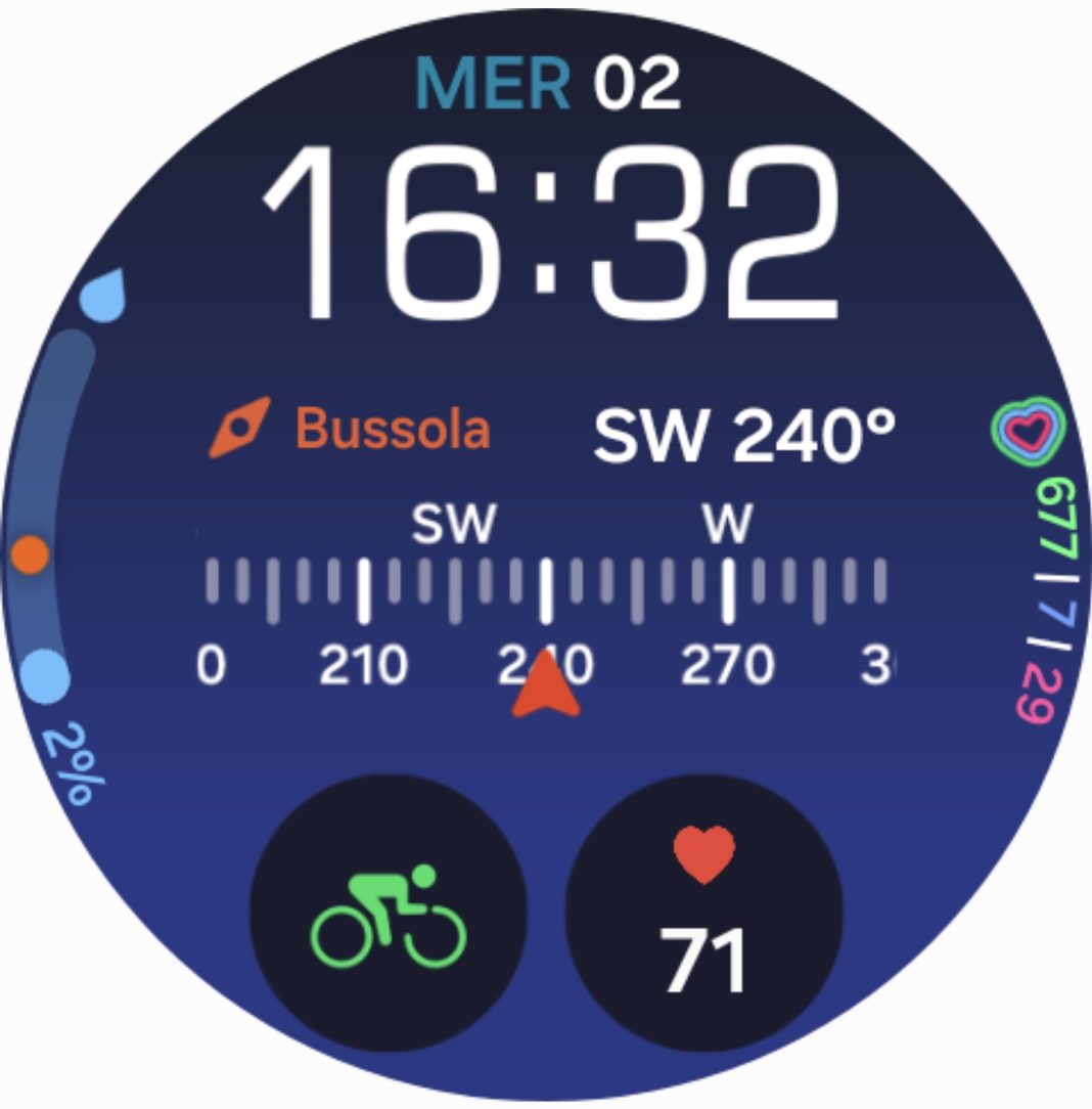 Watchface su Wear OS: guida alla personalizzazione dello smartwatch ...