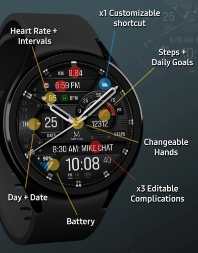 Watchface su Wear OS: guida alla personalizzazione dello smartwatch ...