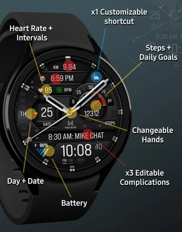 Watchface su Wear OS: guida alla personalizzazione dello smartwatch ...
