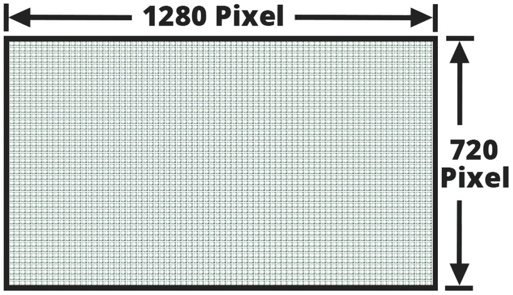 HD, Full HD e Ultra HD: vediamoci chiaro | 01smartlife
