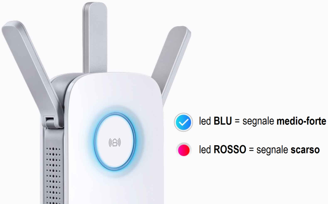 Ripetitori Wi-Fi: come funzionano, quale comprare | 01smartlife