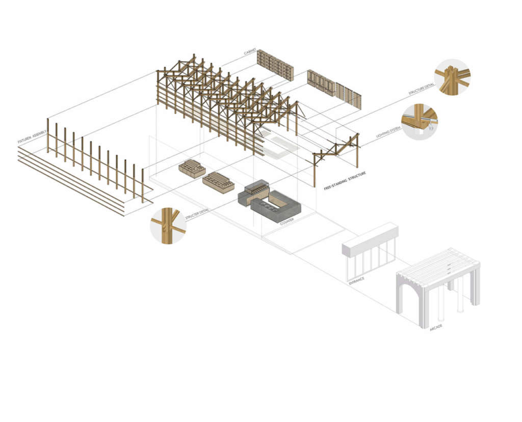 The inverted truss | Area