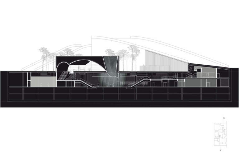 Caixa Forum - Sevilla Cultural Centre | Area