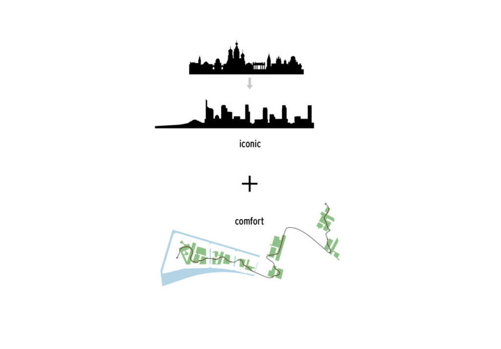 Golden City | Area