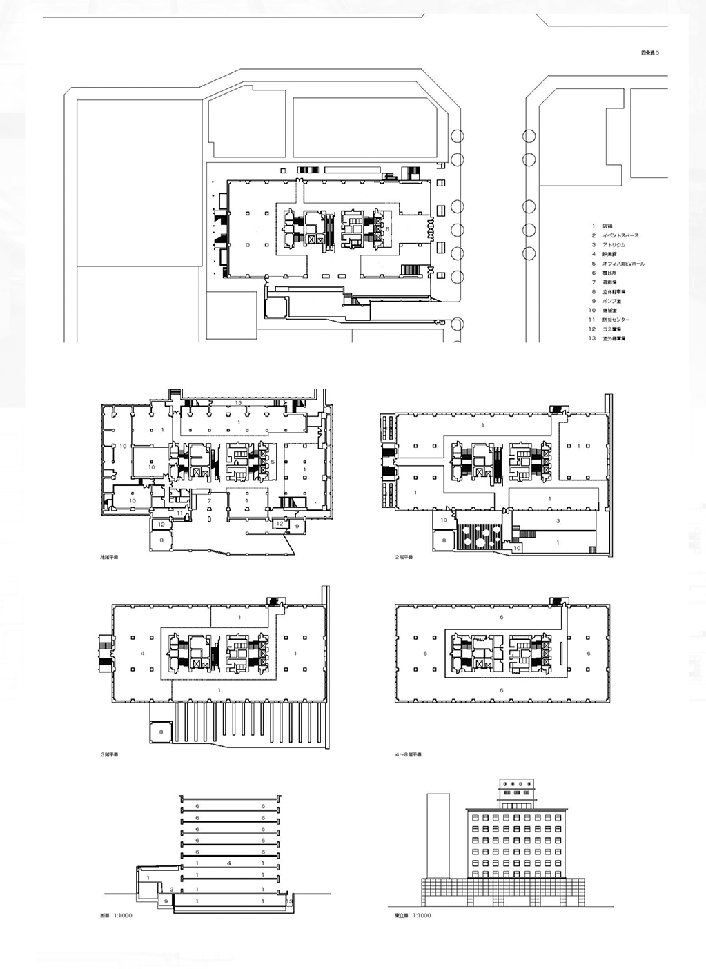 Cocon Karasuma | Area