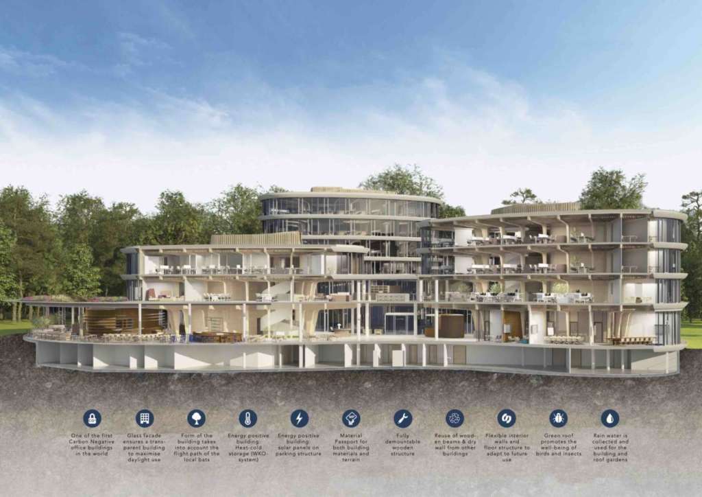 Triodos Bank Headquarters, RAU Architecten, Driebergen-Rijsenburg