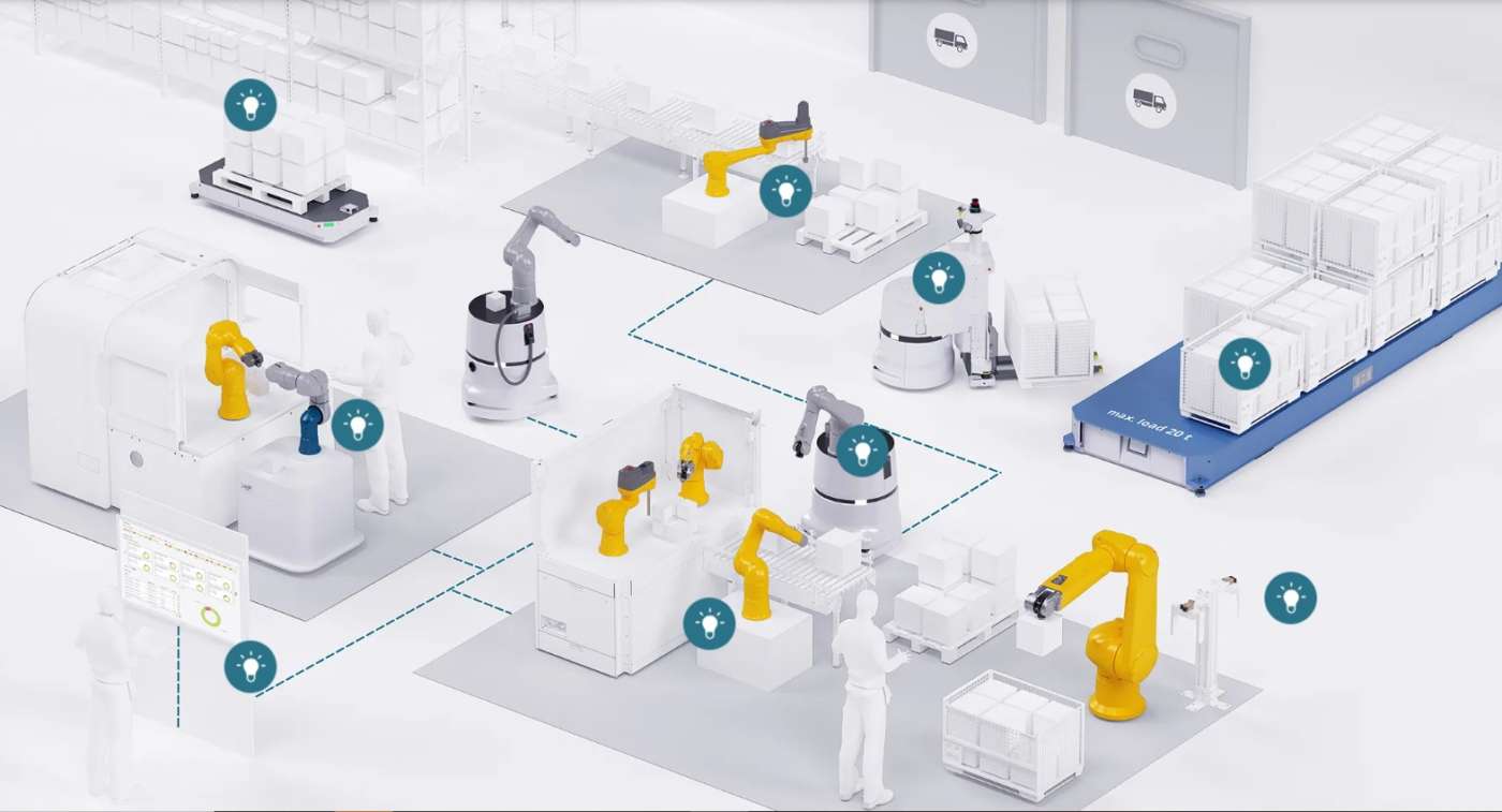Scope, la piattaforma per monitorare le flotte robot | Automazione News
