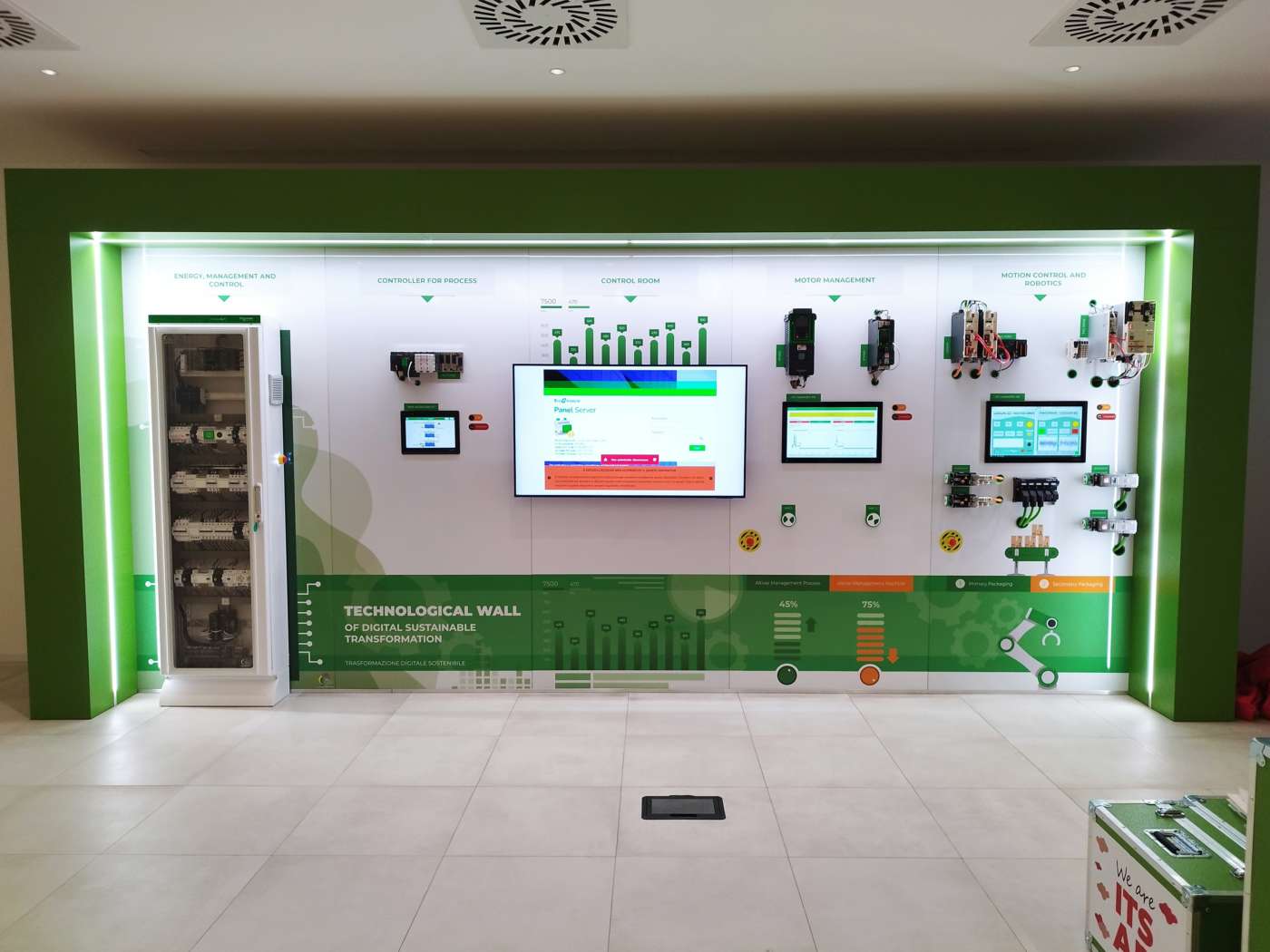 Energy & Digital: un approccio di filiera per nuovi tecnici 5.0
