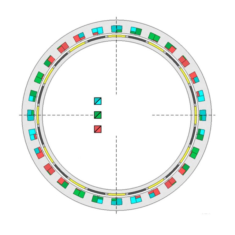 Non-conventional design of concentrated windings - Electric Motor ...
