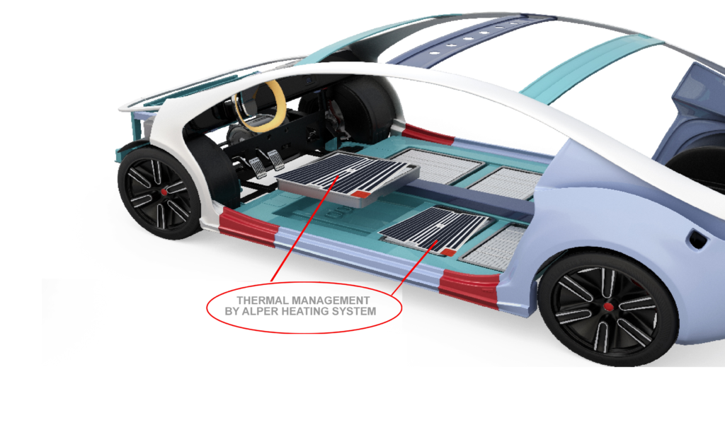 Flexible heating at the service of electric mobility - Electric Motor ...