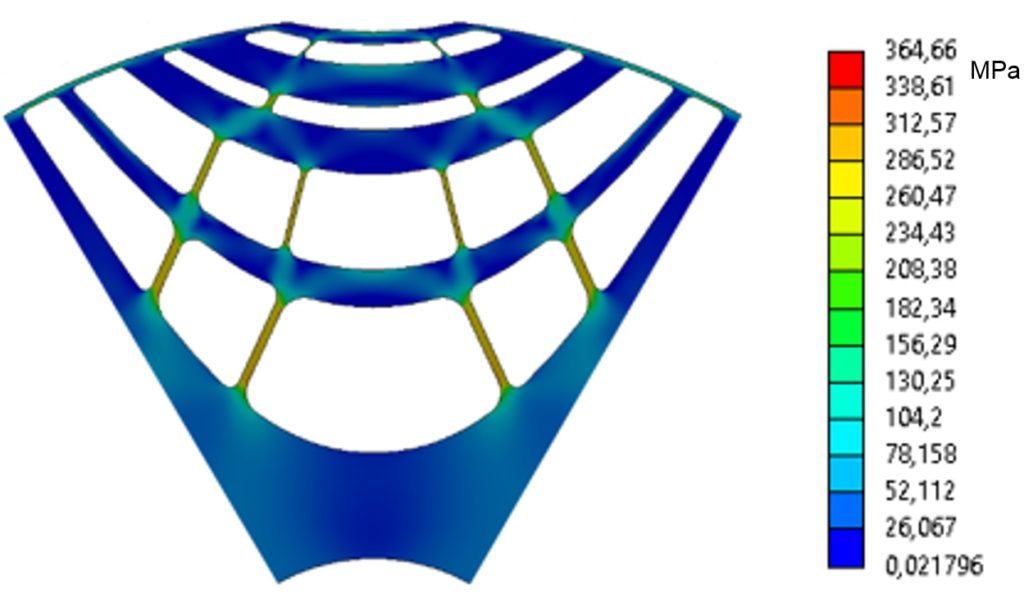 Synchronous Reluctance motor: a rare-earth free solution for electric ...