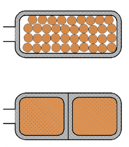 E-motor 400 - 800v Insulation & Thermal Management for Hairpin Stator ...