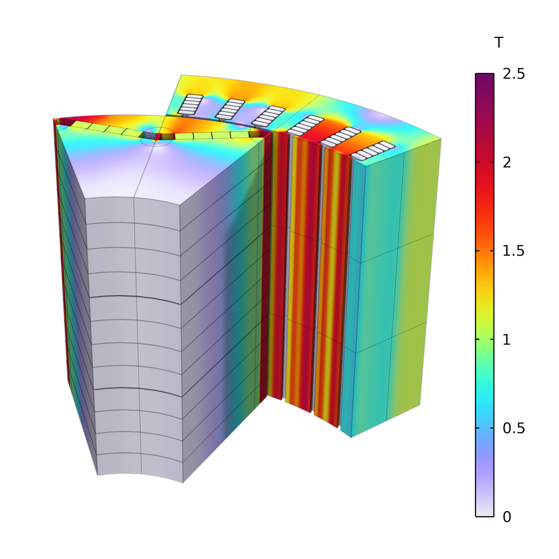 Motor Modeling For Vehicle Electrification
